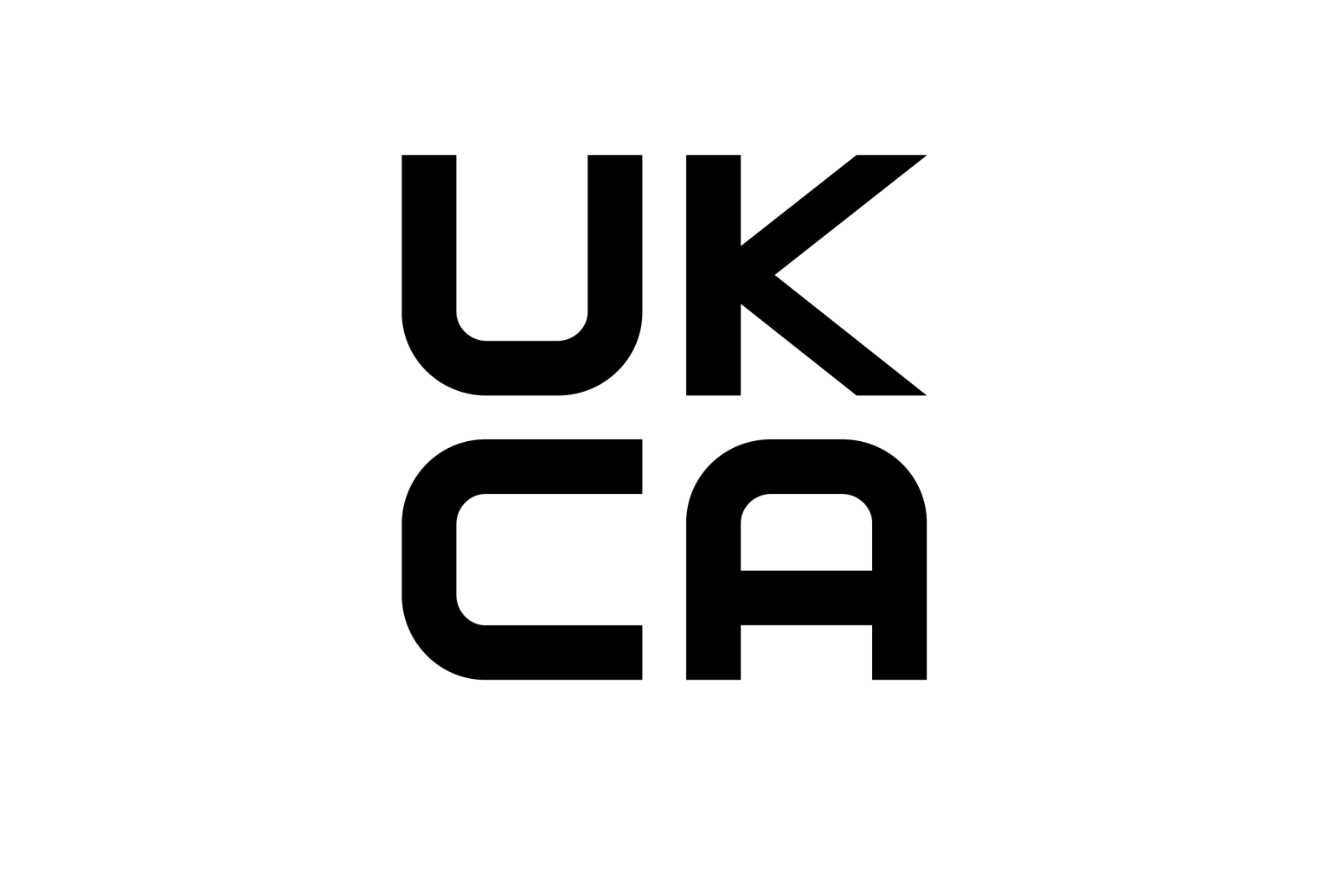 Personal Protective Equipment and UKCA marking - Willsmer Consulting